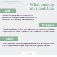 Impulse Control Disorder's Definition, Causes, & Symptoms