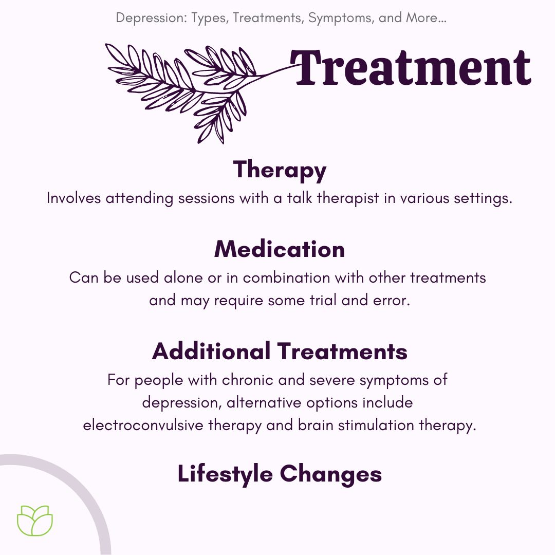 Depression Types Symptoms Treatments