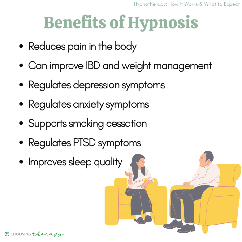 What Is Hypnotherapy?