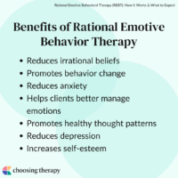 Rational Emotive Behavorial Therapy