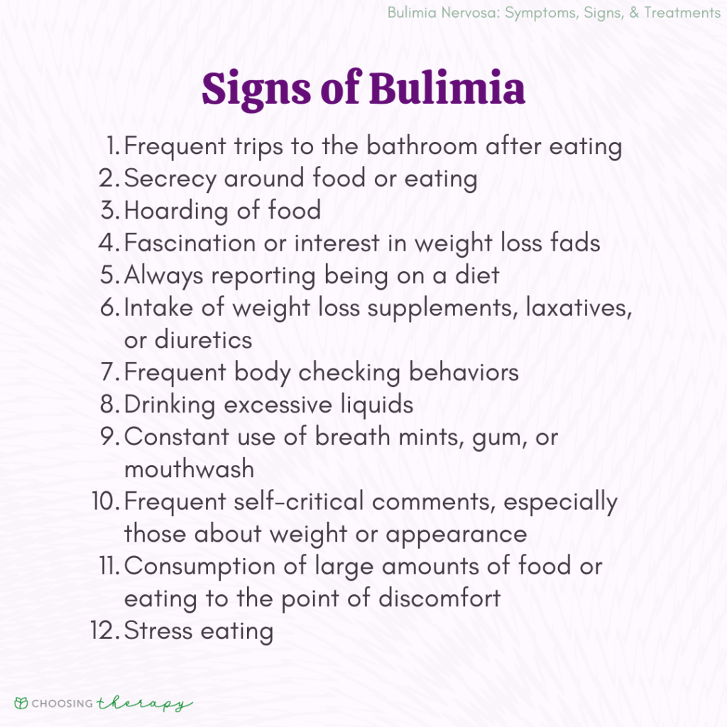 Bulimia: Signs, Symptoms, & Treatments