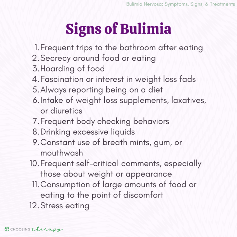 Bulimia: Signs, Symptoms, & Treatments