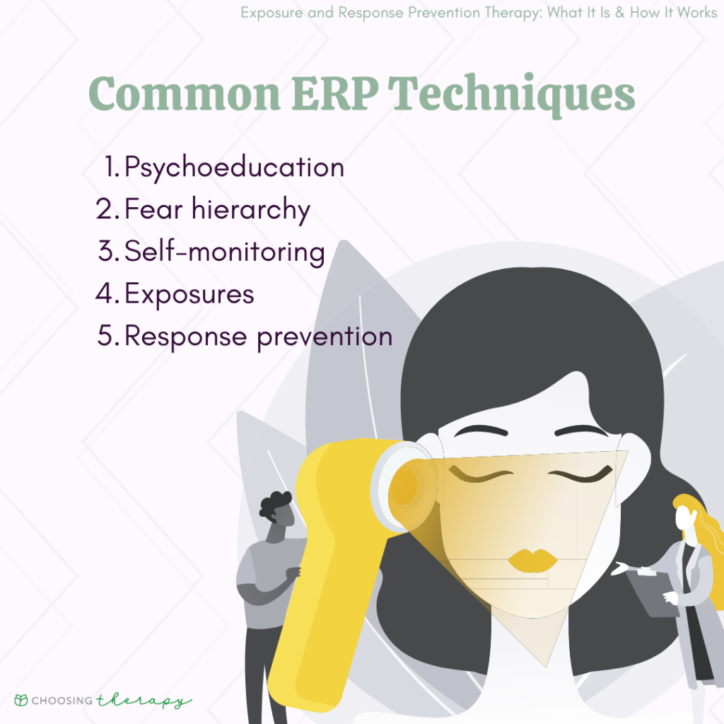 Exposure and Response Therapy