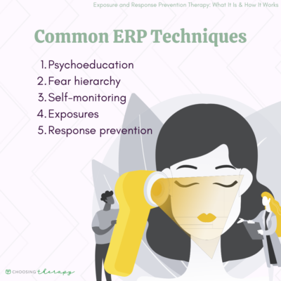 Exposure and Response Therapy