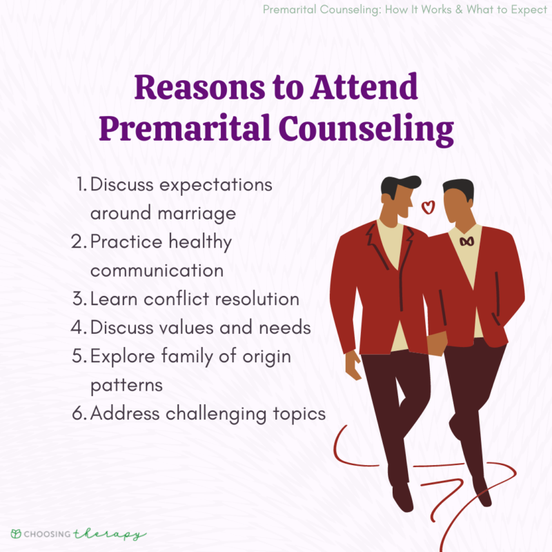Premarital Counseling How It Works What To Expect Choosingtherapy