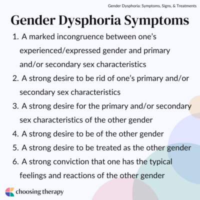Gender Dysphoria: Symptoms, Signs, & Treatments
