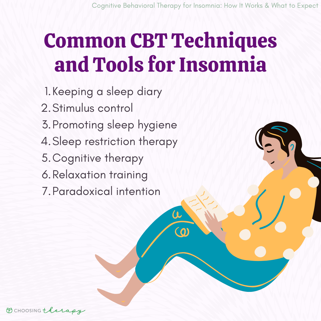 CBT For Insomnia How It Works What To Expect