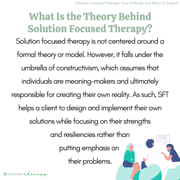 Solution-Focused Therapy: How It Works and What to Expect