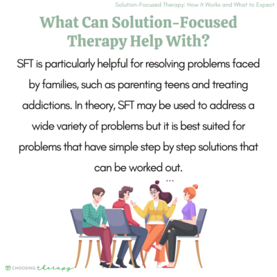 Solution-Focused Therapy: How It Works and What to Expect