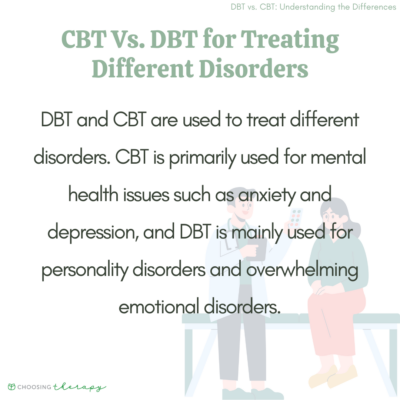 DBT Vs. CBT: Understanding the Differences