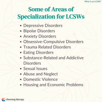 What Is An LCSW?