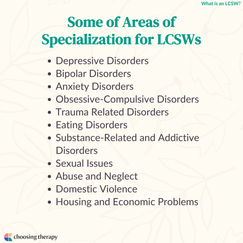 What Is An LCSW?