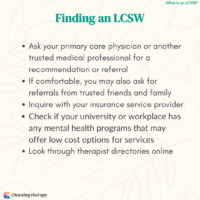 What Is An LCSW?