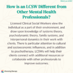 What Is An LCSW?