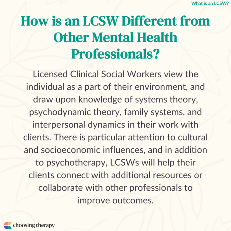 What Is An LCSW?