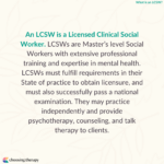 What Is An LCSW?