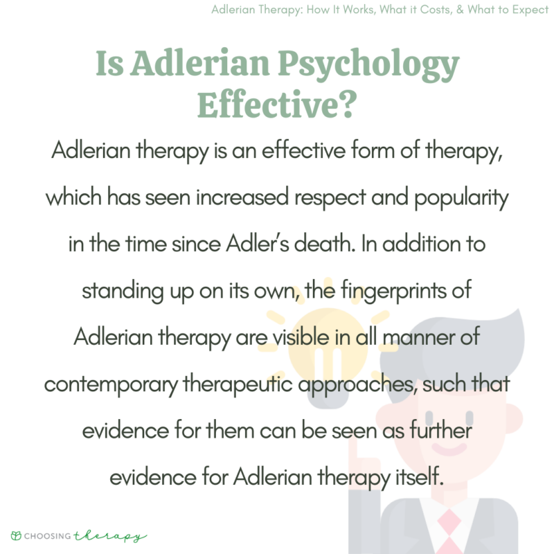 Adlerian Therapy: How It Works, Cost, & What to Expect