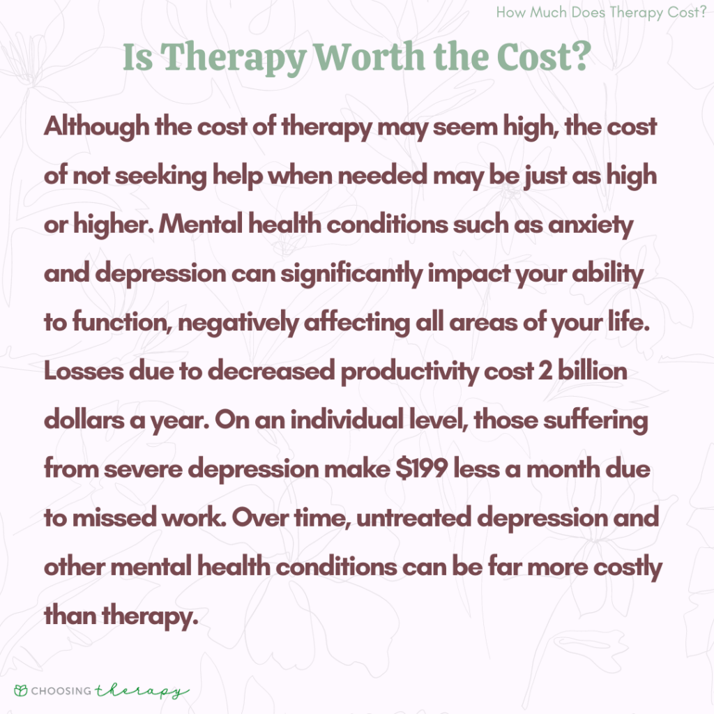 How Much Does Therapy Cost?