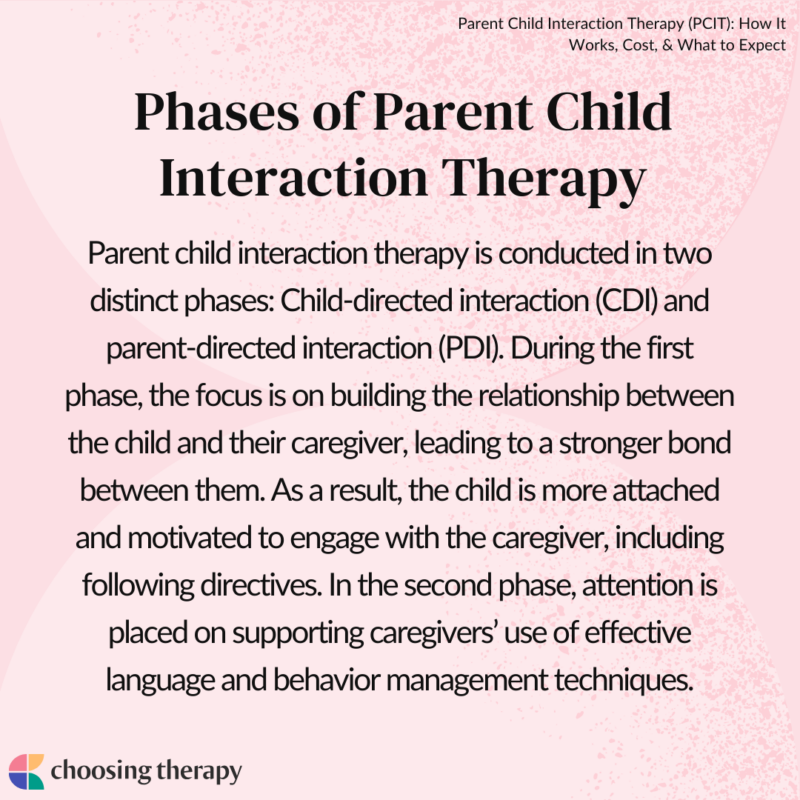 What Is Parent Child Interaction Therapy (PCIT)?