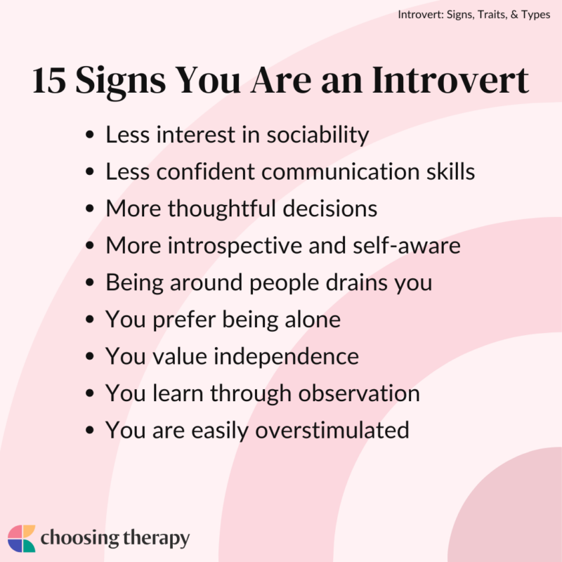 Introvert: Signs, Traits, & Types - Choosing Therapy