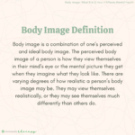 Body Image: What It Is & How It Affects Mental Health