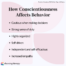 Conscientiousness: Definition, Signs, & Causes | ChoosingTherapy.com