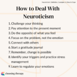 Neuroticism: Definition, Examples, & How to Cope | ChoosingTherapy.com