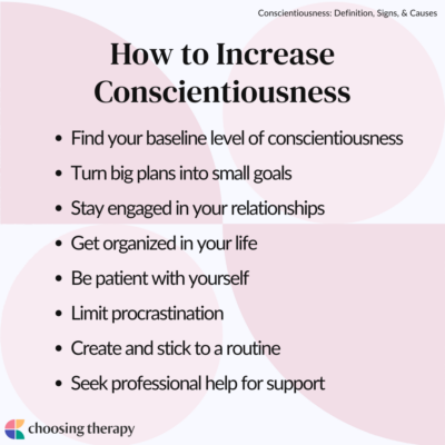 Conscientiousness: Definition, Signs, & Causes | ChoosingTherapy.com