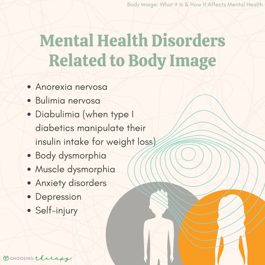 Body Image: What It Is & How It Affects Mental Health