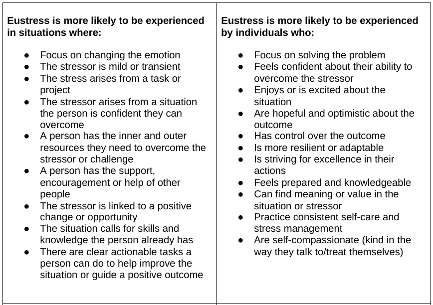 Eustress vs Distress: Positive & Negative Types of Stress