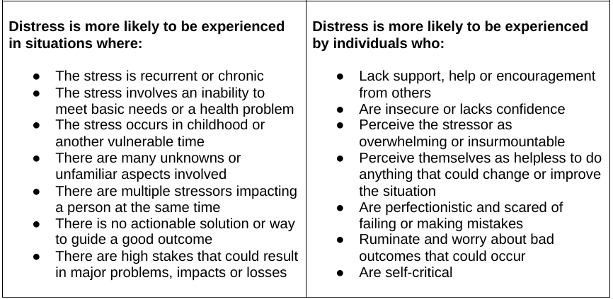 Eustress vs Distress: Positive & Negative Types of Stress