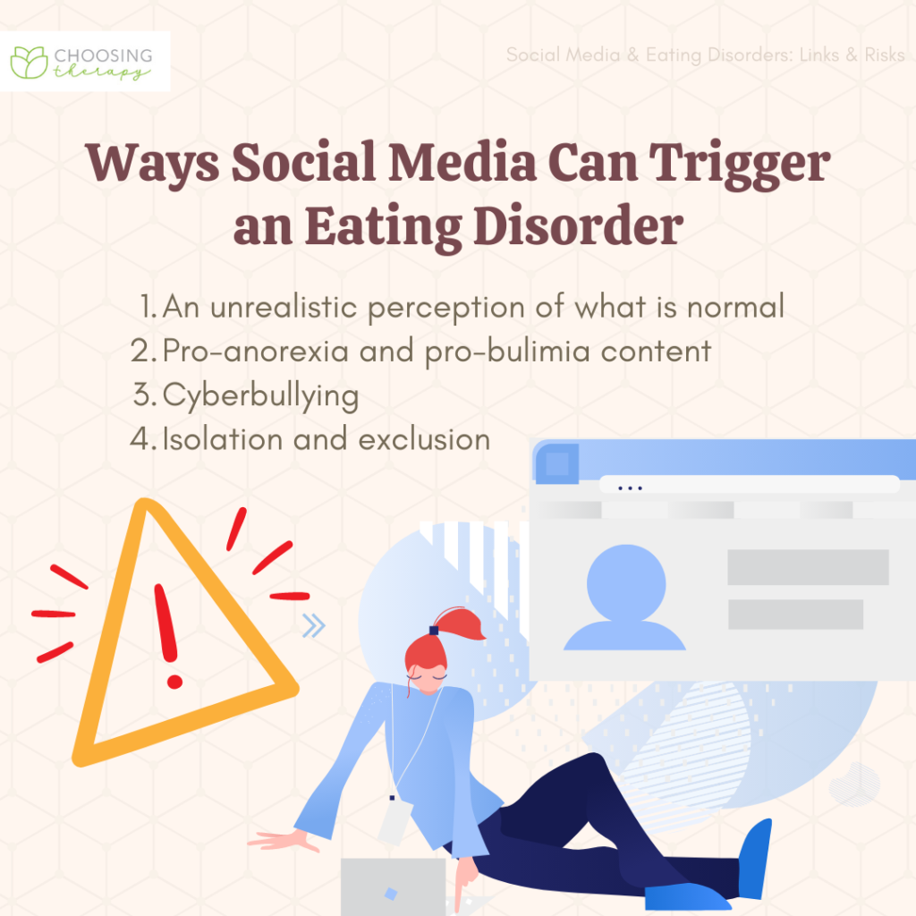 What's the Link Between Social Media & Eating Disorders?