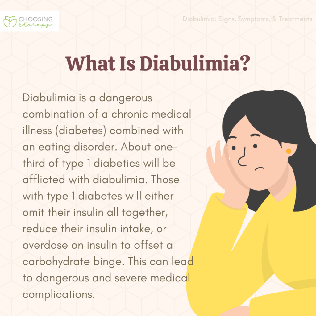 Diabulimia: Signs, Symptoms, & Treatments - Choosing Therapy