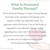 Structural Family Therapy: How It Works, Cost, & What to Expect