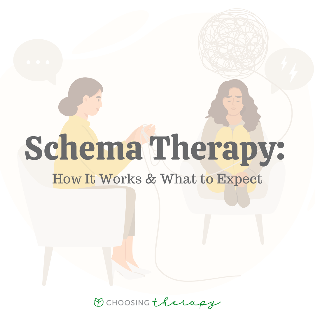 What Is Schema Therapy?