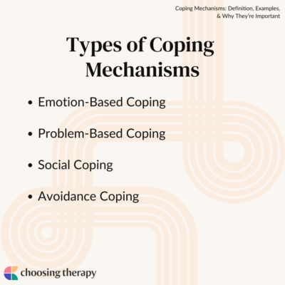 Coping Mechanisms: Definition, Examples, & Why They’re Important