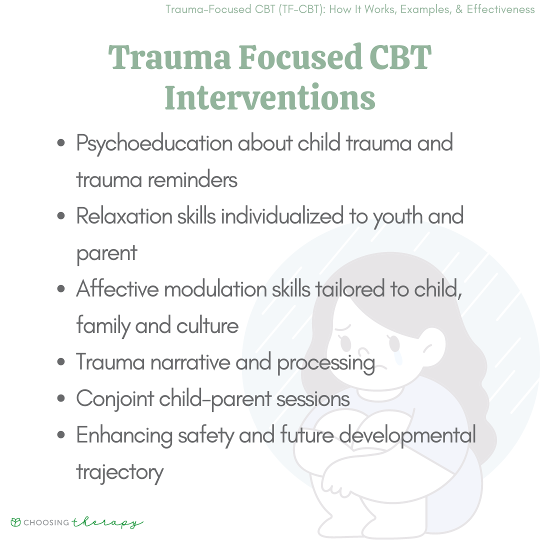 Trauma Focused CBT TF CBT How It Works Examples 49 OFF