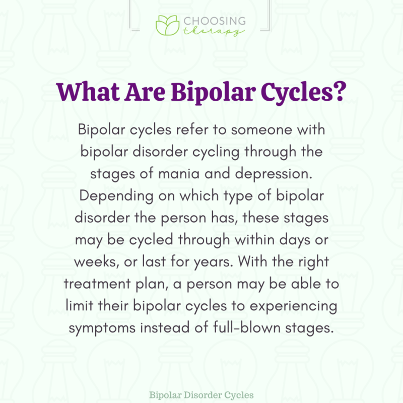 What Are Bipolar Disorder Cycles?