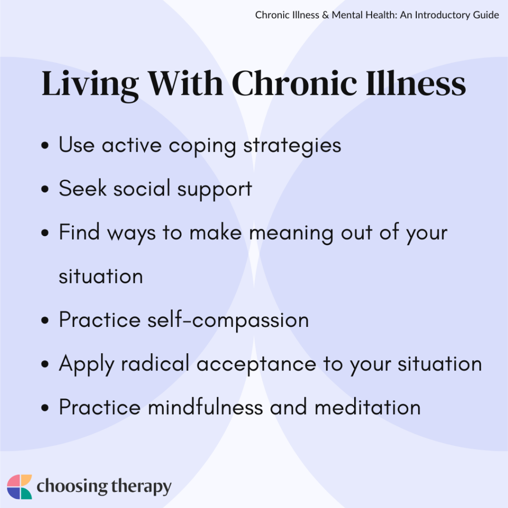 Chronic Illness & Mental Health: An Introductory Guide