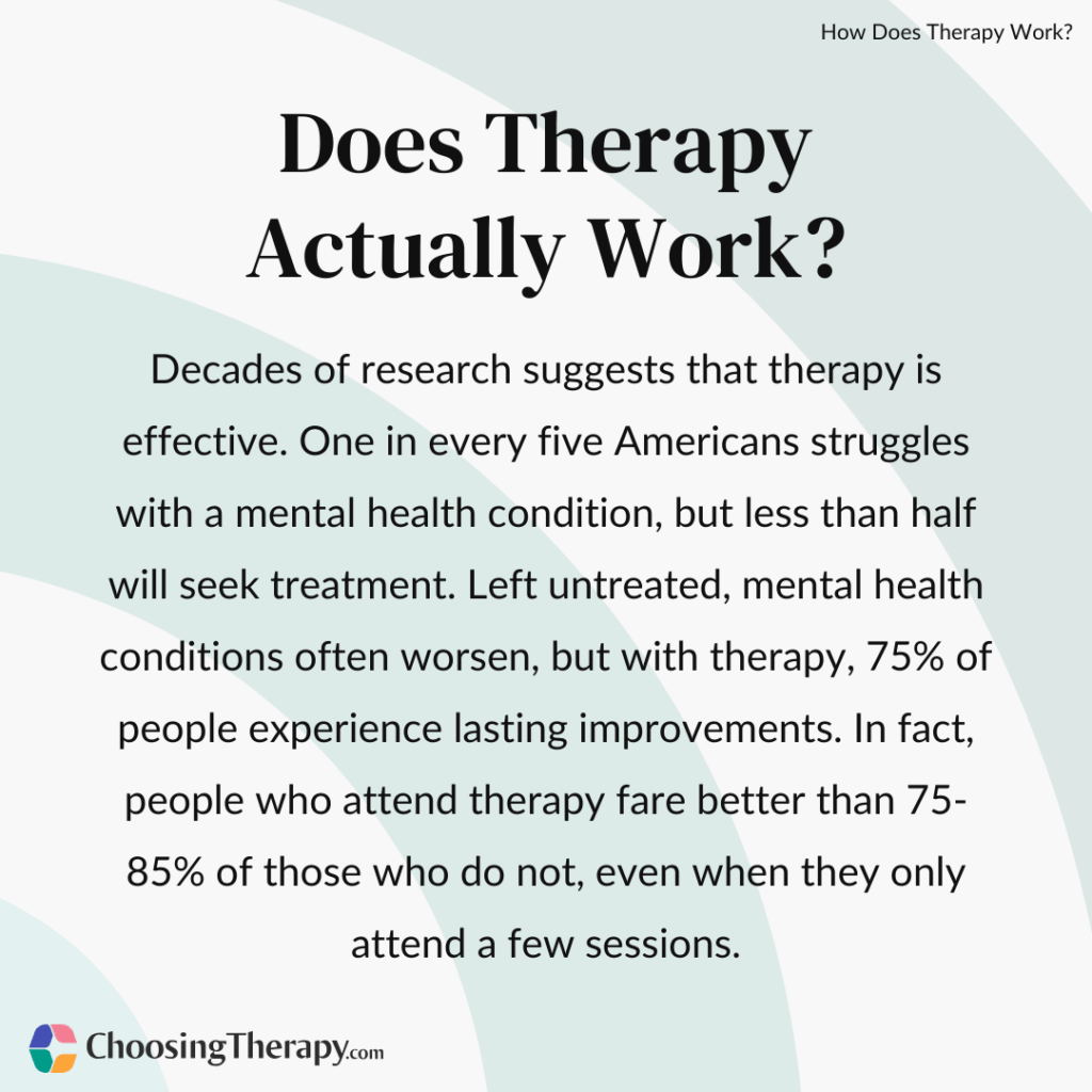 How Does Therapy Work?
