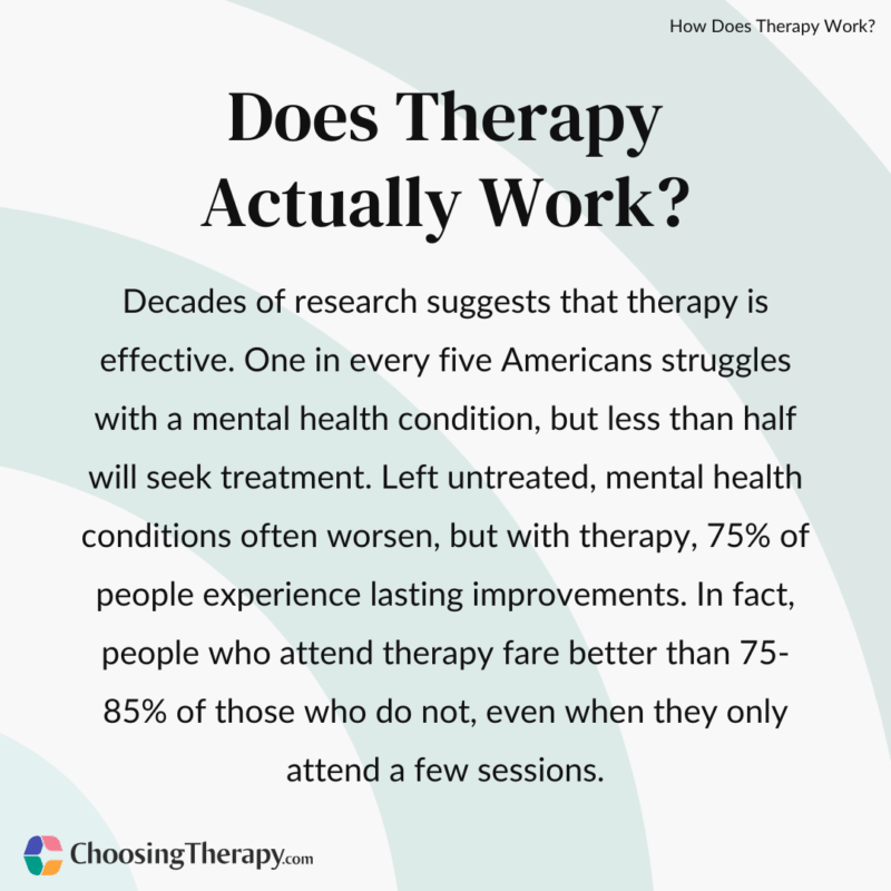 How Does Therapy Work?