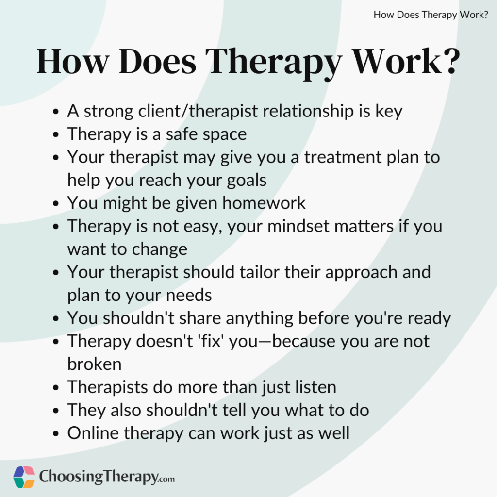 How Does Therapy Work?