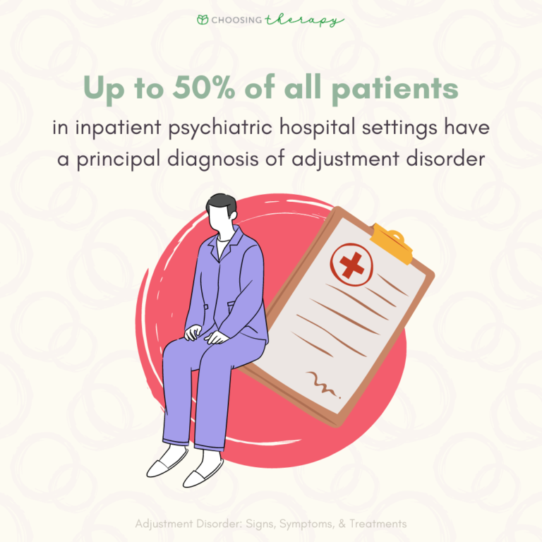 Adjustment Disorder: Signs, Symptoms, & Treatments - Choosing Therapy
