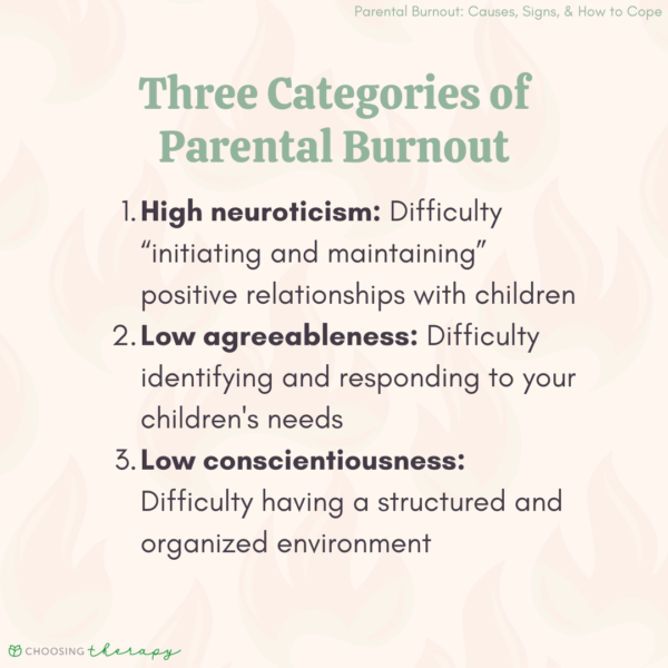 Signs of Parental Burnout & 5 Ways to Cope