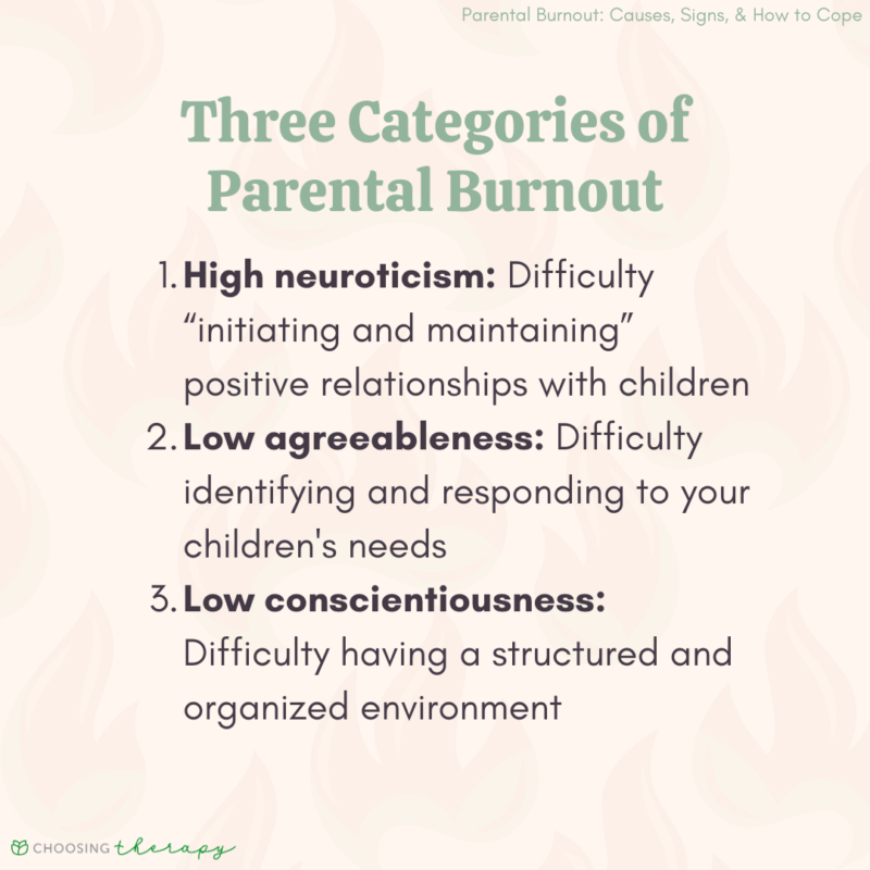 Signs of Parental Burnout & 5 Ways to Cope