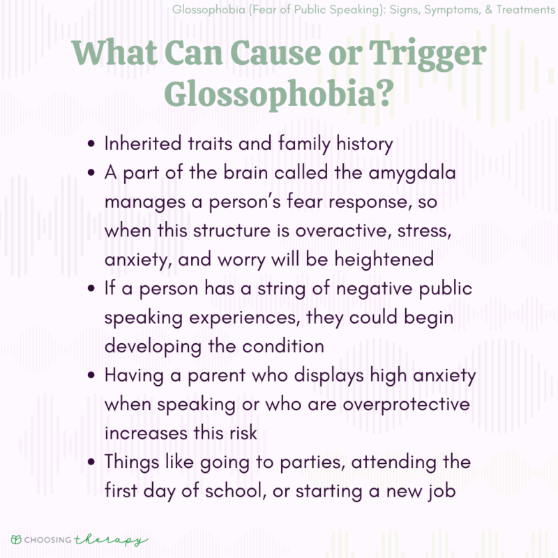Glossophobia (Fear of Public Speaking): Signs, Symptoms, & Treatments ...