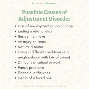 Adjustment Disorder: Signs, Symptoms, & Treatments - Choosing Therapy