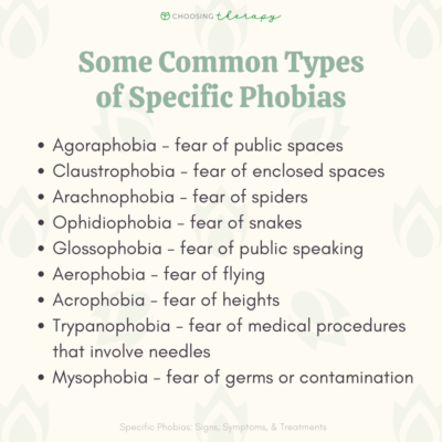 Specific Phobias