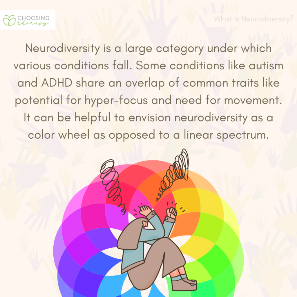 What Is Neurodiversity? - Choosing Therapy