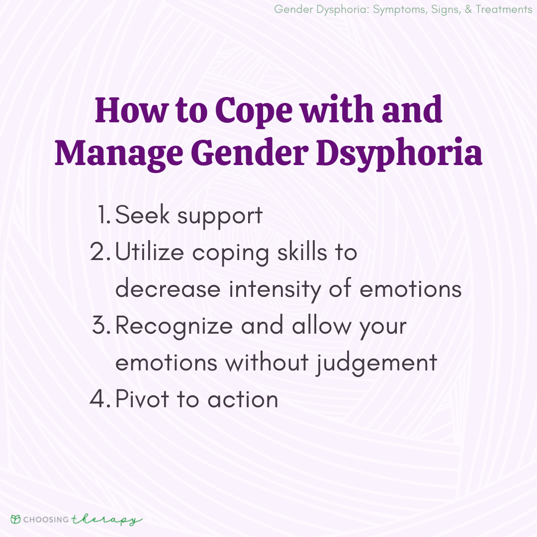 Gender Dysphoria Symptoms Signs Treatments
